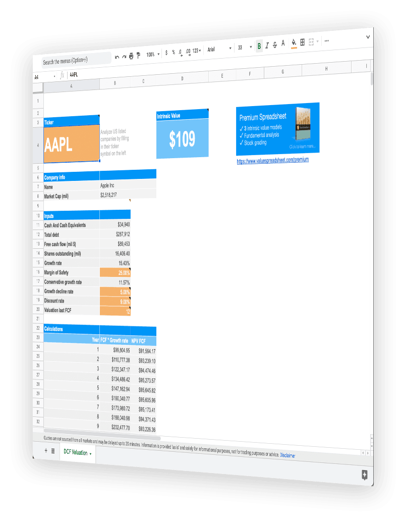 Free Discounted Cash Flow Calculator Spreadsheet Free Discounted Cash Flow Calculator Spreadsheet